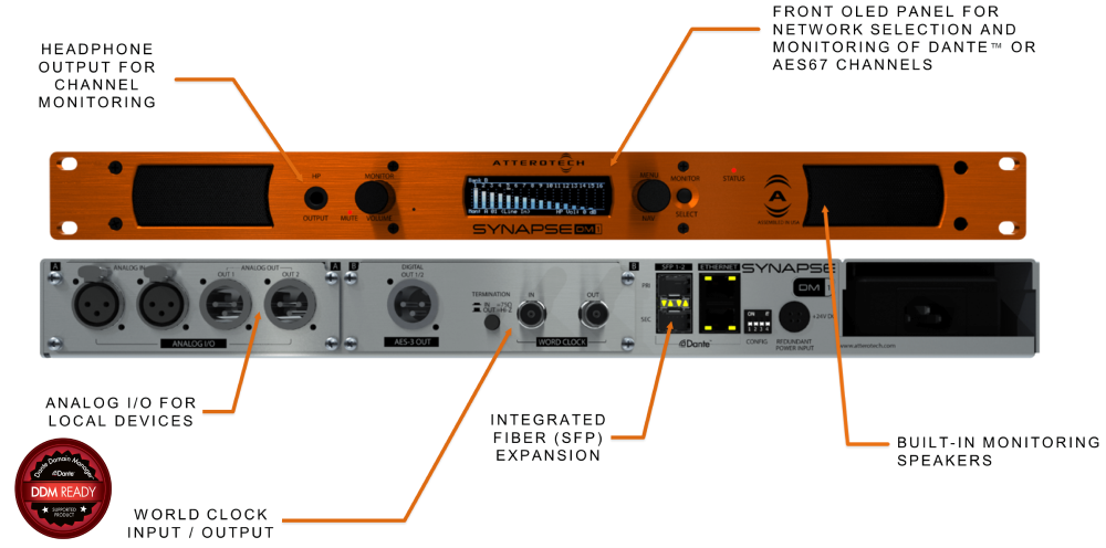 Attero Tech introduces Synapse DM1 - AV Integration